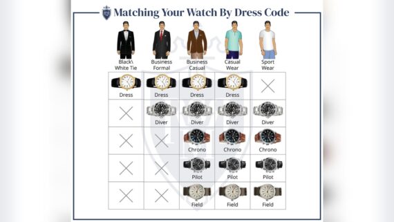 How to Match Watch With Outfit: Stylish Tips for Every Look